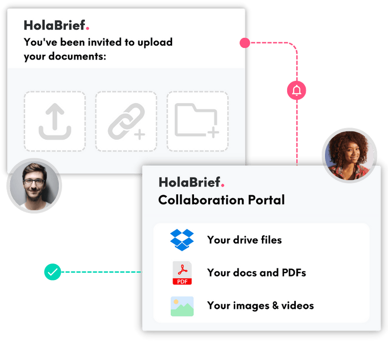 HolaBrief | the #1 Briefing & Collaboration Platform